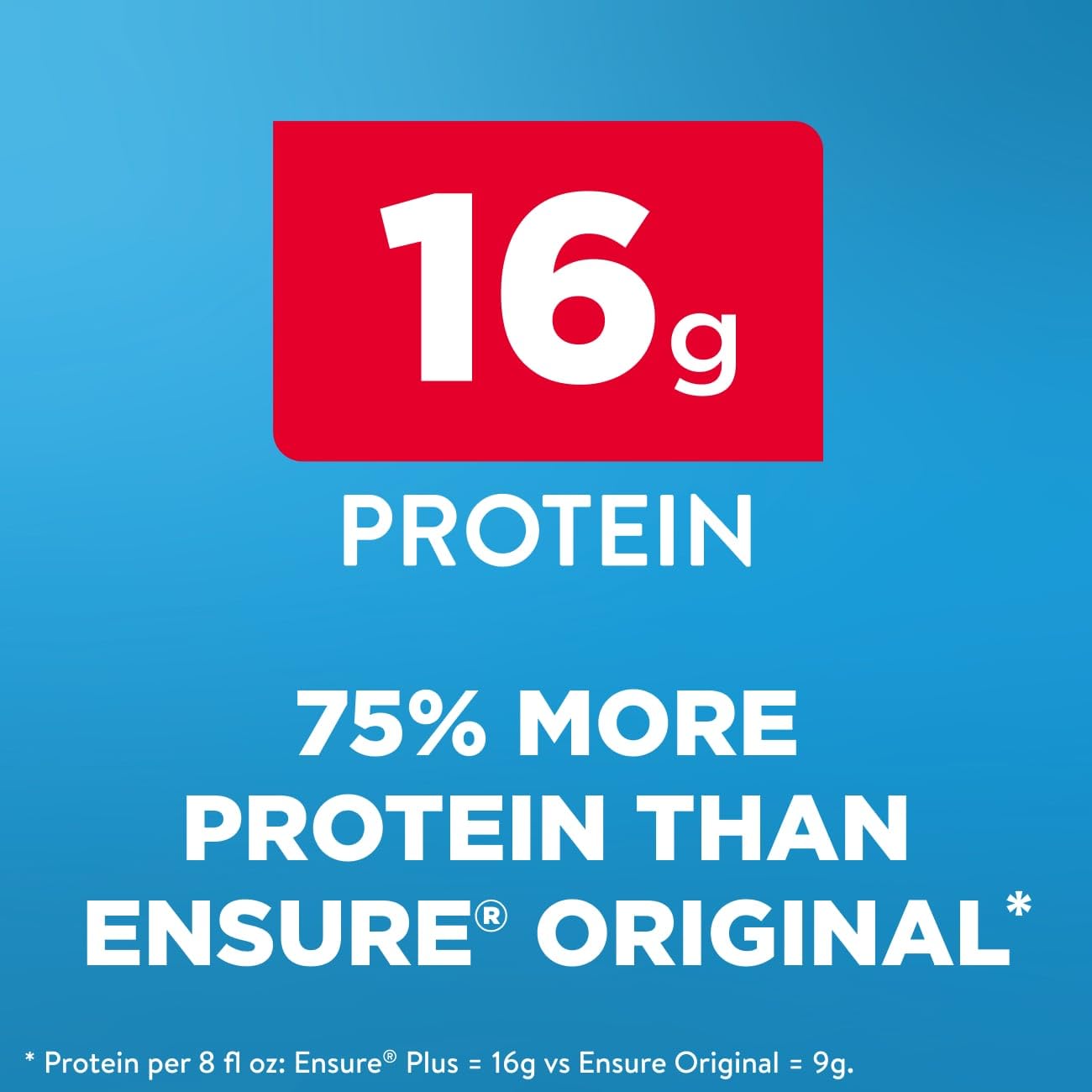 Ensure Plus Dark Chocolate Nutrition Shake | Meal Replacement Shake ...